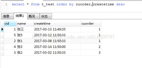 Sql 多个排序选择，与它的坑数据库查询升序降序常见错误 Csdn博客