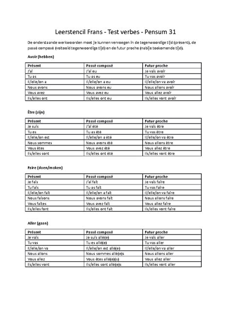 Samenvatting Passé Composé Frans 101 Les 5 En 6 Studeersnel