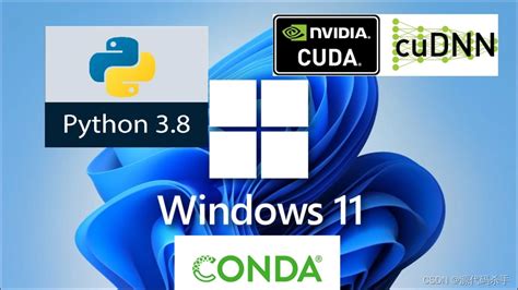 在windows11平台上使用hyper V、wsl与虚拟机工具——调用nvidia Gpu进行深度学习训练虚拟机访问gpu的方法 Csdn博客