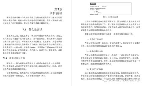 八位卷王总结的1135页java核心面试手册，带你硬钢batj一线大厂面试官java面试全解手册 Csdn博客