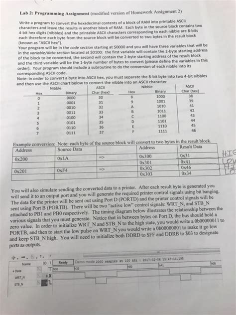 solved lab 2 programming assignment modified version of