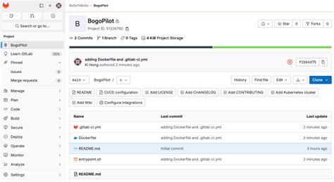 CI CD GitLab 2023