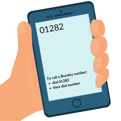 01282 Area Code Telephone Dialling Code For Burnley 01282 Number