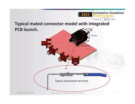 Molex Automotive Connector Simulation Using Ansys Pdf