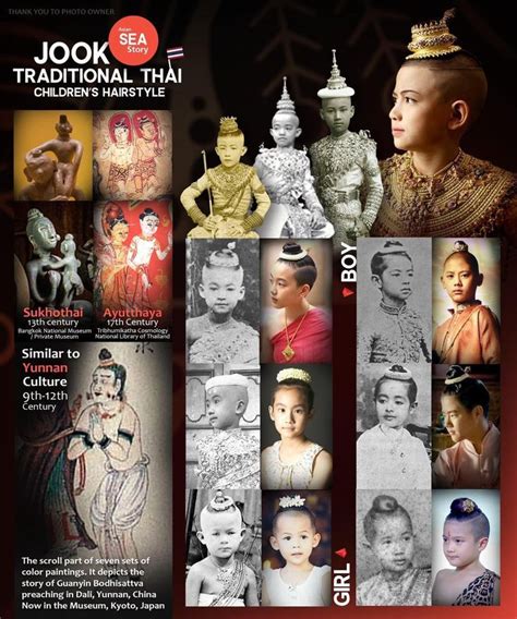 Jook Or Mini Bun Hairstyle” Top Knot Thailand 🇹🇭 ภาพเก่า