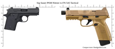 Sig Sauer P Nitron Vs FN Tactical Size Comparison Handgun Hero