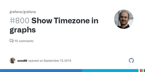show timezone in graphs · issue 800 · grafana grafana · github
