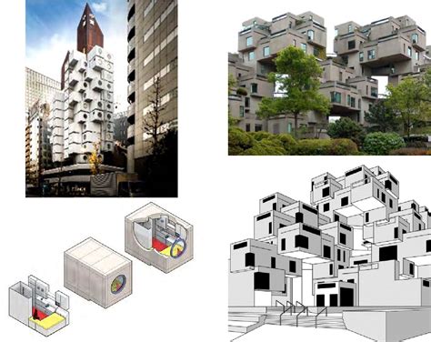 Figure 3 From Modular Architecture As A Synergy Of Chaos And Order Case Study Prishtina