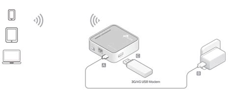 How To Select The Operating Mode Of TP Link Wireless Multiple Modes Devices