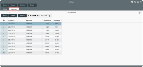 Cgnat Mikrotik Ixcwiki