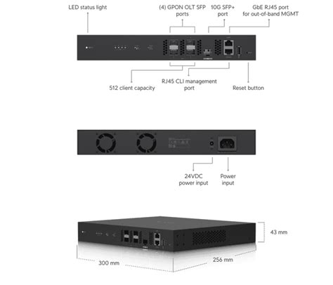 Uisp Fiber Olt 4 Tech Specs