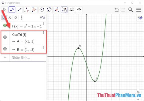 Guide To Graphing Geometries Using Geogebra Software