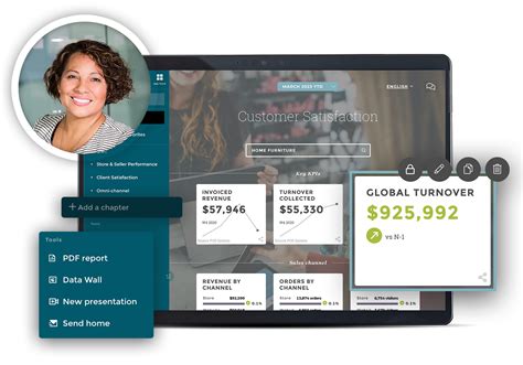 Customer Facing Analytics Cfa What Is It Toucan Toco