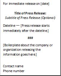 AP Style Quick Guide ProofreadingPal
