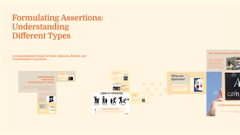 Formulating Assertions Understanding Different Types By Jasmin Doblon On Prezi