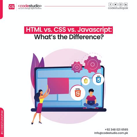 Html Vs Css Vs Javascript Whats Code Studio Pakistan