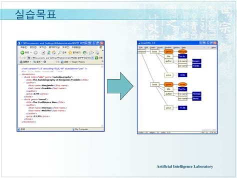 PPT 9 주 실습강의 XML Visualization 1 PowerPoint Presentation free download ID 5632564
