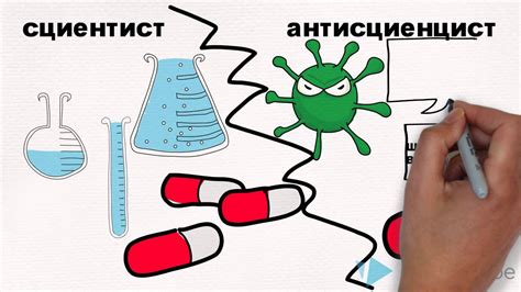 сциентизм - YouTube