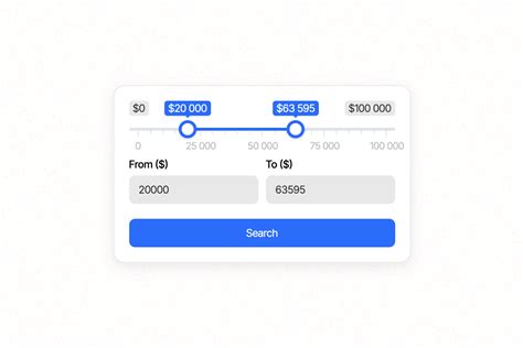 Mastering Ui Design A Comprehensive Guide To User Interface Elements Clay