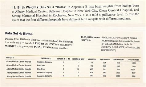 solved 11 birth weights data set 4 births in appendix b