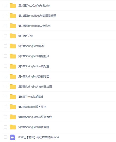 黑马博学谷 神领物流 2米资源网