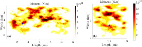 Moment Release In The Kinematic Rupture Models Generated For The Download Scientific Diagram
