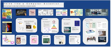 Problem Solving Classroom Display For Teachers Who Share