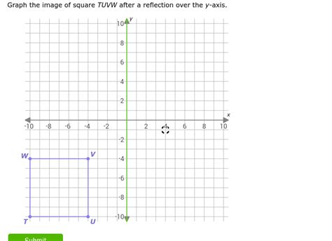 Graph The Image Of Square TUVW After A Reflection Over The Y Axis