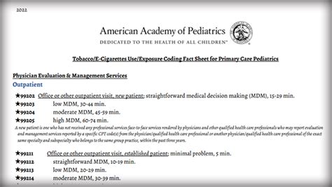 Youth Tobacco Cessation Toolkits