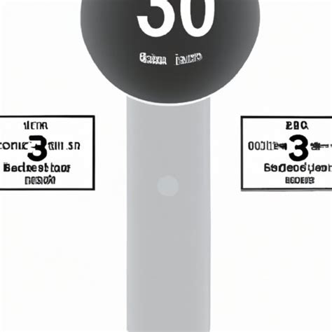 How Far Will A 308 Bullet Travel Exploring The Maximum And Effective Range The Enlightened