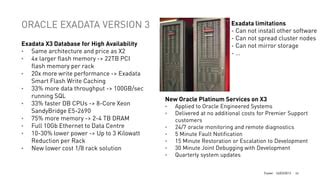 Oracle Database High Availability Solutions PDF