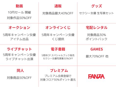 【FANZA5周年記念】2月16日（金）より『FANZA5周年キャンペーン』開催！FANZAの全11以上のサービスがおトクに楽しめる！大型キャンペーン企画！：マピオンニュース