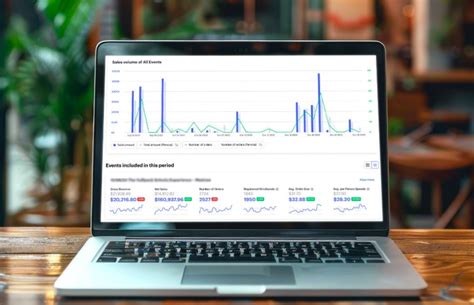 Power Bi Integrations Unlocking The True Potential Of Data Analysis Sample