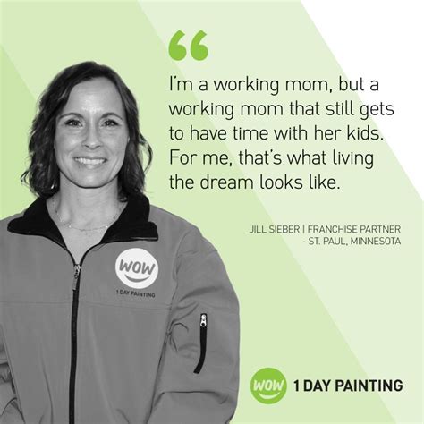 Adam Winnett On Linkedin Is Anything More Valuable Than Your Time How You Spend It Who You Spend…