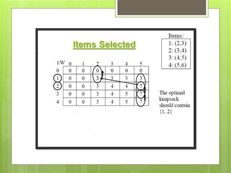 0 1 knapsack problem greedy algorithm pptx computing technology and computing