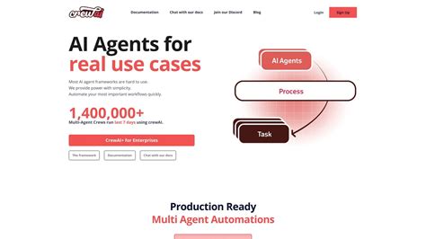 crewai automate tasks with ai powered agents futureen