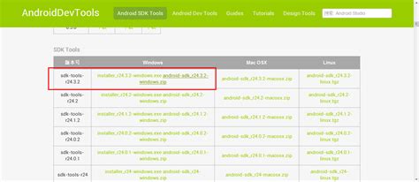 eclipse配置android开发环境详解 eclipse配置android默认配置文件在哪 csdn博客