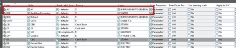 Solved Inserting Points Or Blocks Autodesk Community