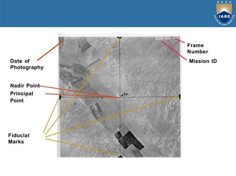photogrammetry pdf