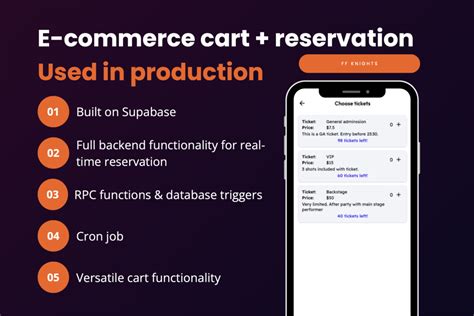 FlutterFlow Advanced E Commerce Cart With Reservations On Supabase