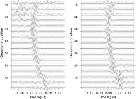 cross correlation traces band pass filtered between 7 and 14 hz a