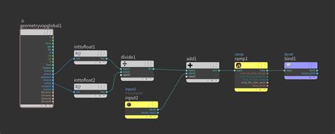 convert vops to wrangle different result scripting od forum