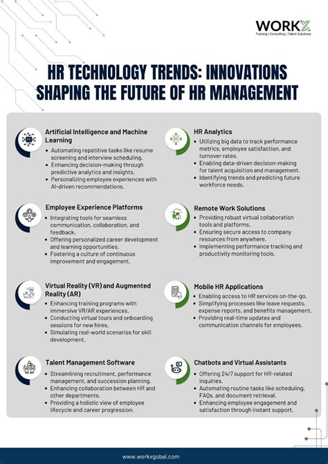 Workx Middle East On Linkedin Hrtech Artificialintelligence Employeeexperience Remotework…