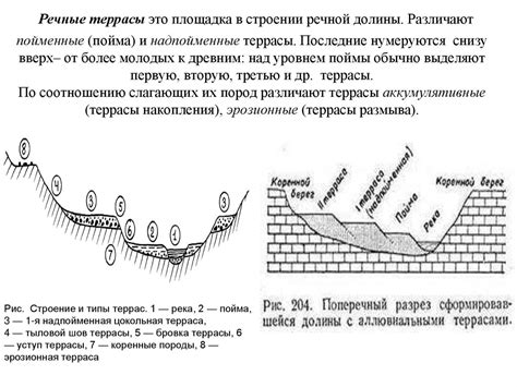 Геологическая деятельность поверхностных вод презентация онлайн