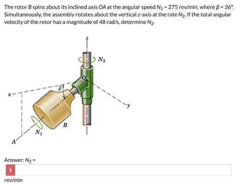 solved the rotor b spins about its inclined axis oa at the angular