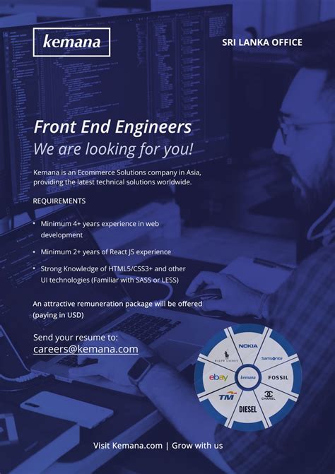 Ravindu Jayasinghe Posted On Linkedin