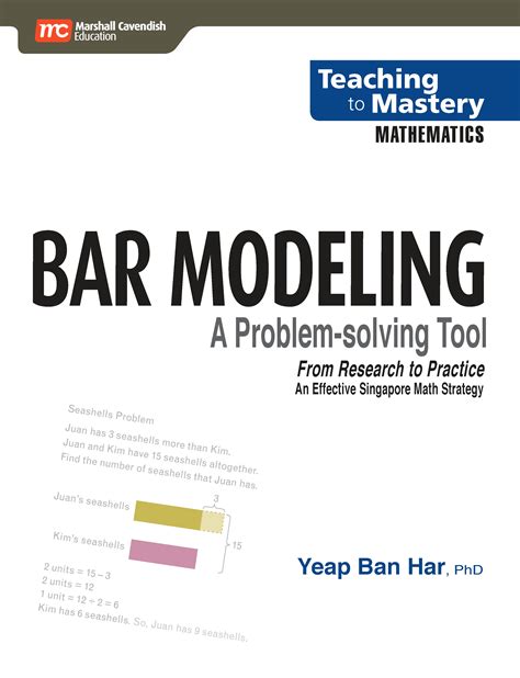 Bar Modeling A Problem Solving Tool From Research To Practice An