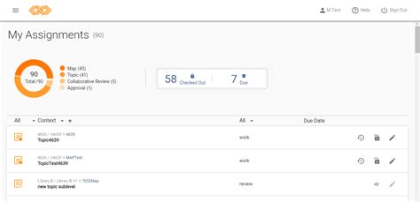 The Ixiasoft Ccms Web Interface