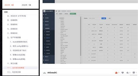 Alldata大数据产品csdn付费专栏介绍csdn 付费专栏 会员权益 Csdn博客 Alldata大数据产品csdn付费专栏介绍csdn 付费专栏 会员权益 Csdn博客