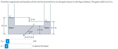 Solved Find The Magnitude And Location Of The Net Horizontal